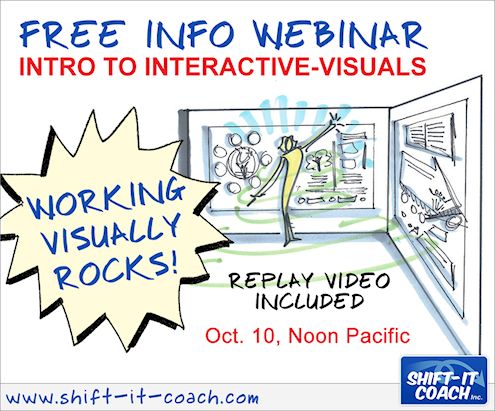 [Today’s Free Info Webinar] Intro to Interactive-Visuals - SHIFT-IT Coach