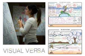 Visual Coach Certification: Drawing the Best Out of Humanity
