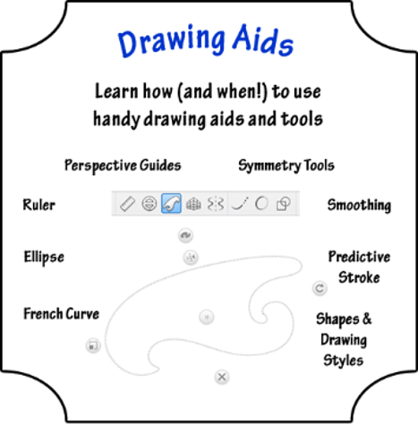 Shift Into Digital Work: Home Study Kit - SHIFT-IT Coach