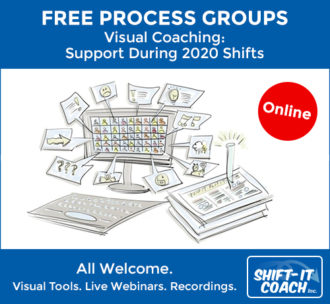 Process Pop Up: Monday, 1:00pm Pacific - SHIFT-IT Coach