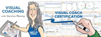 Visual Coach Certification: Drawing the Best Out of Humanity
