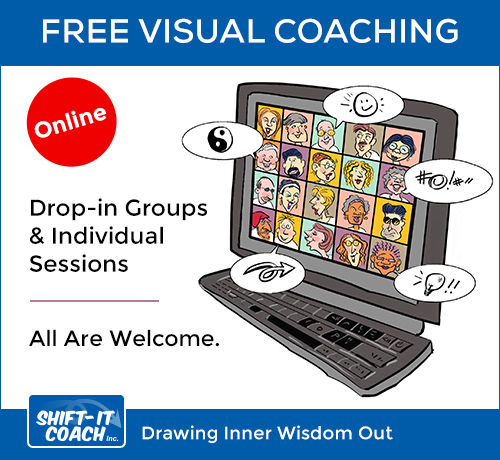 The 4 Methods of Interactive-Graphics Work - SHIFT-IT Coach