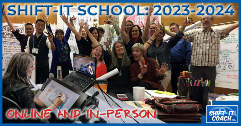 Graphic Faciliation, Visual Coaching, and Energy Work Articles