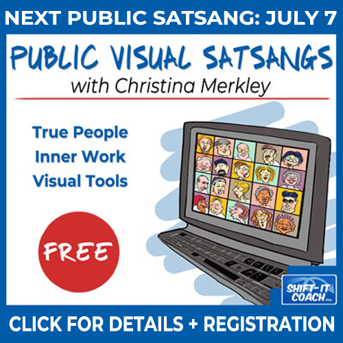 Visual Coaching Gift: Mini Visual Retreat with 4 Maps - SHIFT-IT Coach