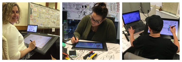 Visual Coaching Training: In-Person and Online Applications