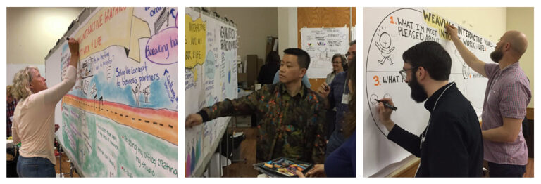 Visual Coaching Training: In-Person and Online Applications